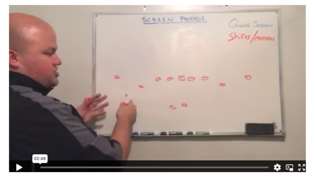 Shifts and Motions in the Quick Screen Game - Football Toolbox