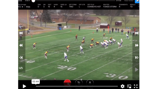 Fungo Storm RPO - Football Toolbox