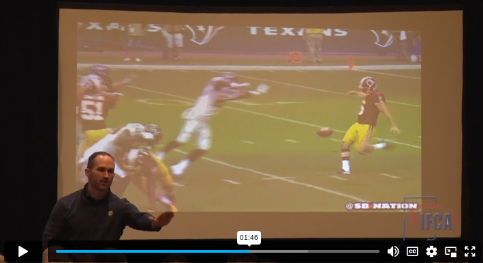 Notre Dame Punt Block - Football Toolbox