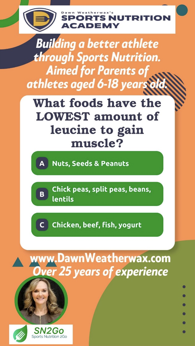 Muscle Building IQ: Test your Sports Nutrition Knowledge! - Football ...