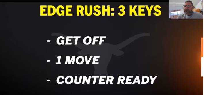 Edge Rush Keys - Football Toolbox