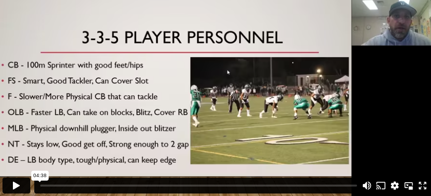 3-3-5 Defense - Football Toolbox