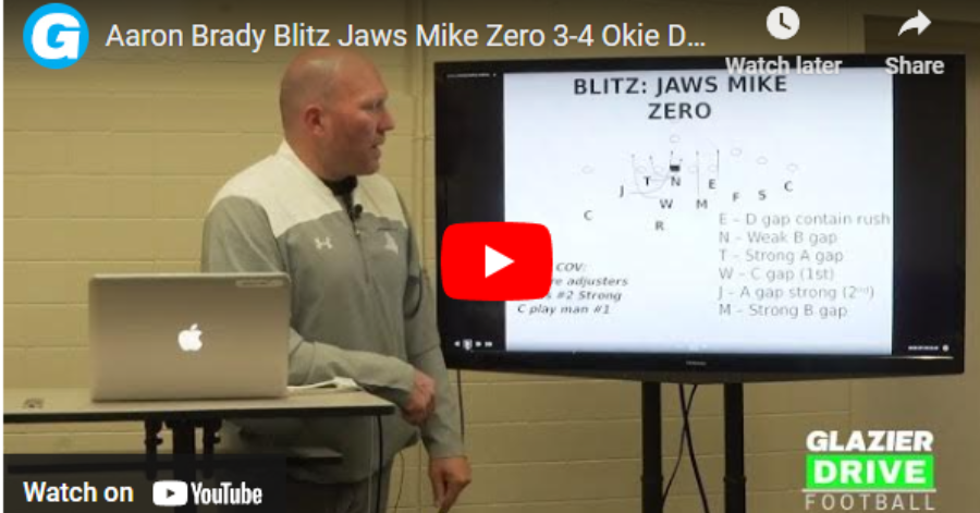 Blitz Jaws Mike Zero in 3-4 Okie Defense - Football Toolbox