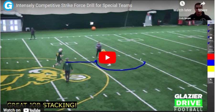 Kickoff and Kickoff Return Strike Force Drill - Football Toolbox