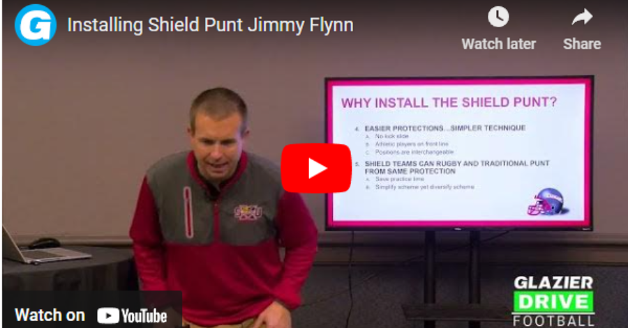 Shield Punt Theory - Football Toolbox