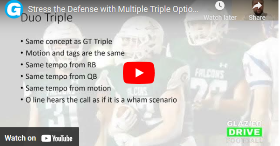 Stress the Defense with Multiple Triple Option Attacks - Football Toolbox