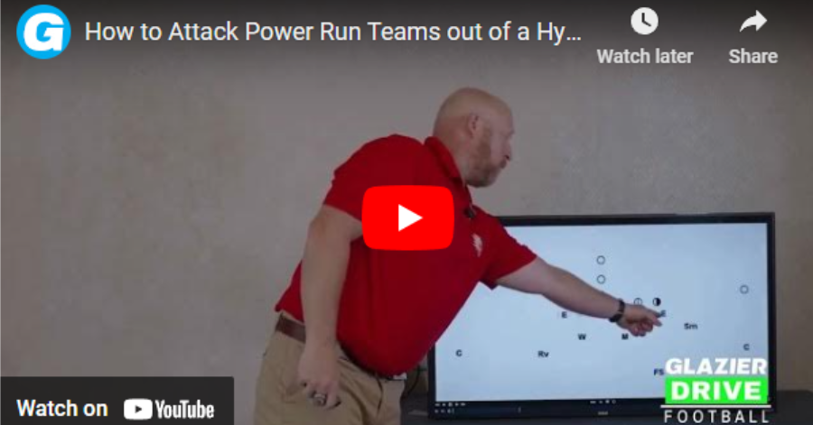 Attacking Power Run Teams out of a Hybrid Defense - Football Toolbox