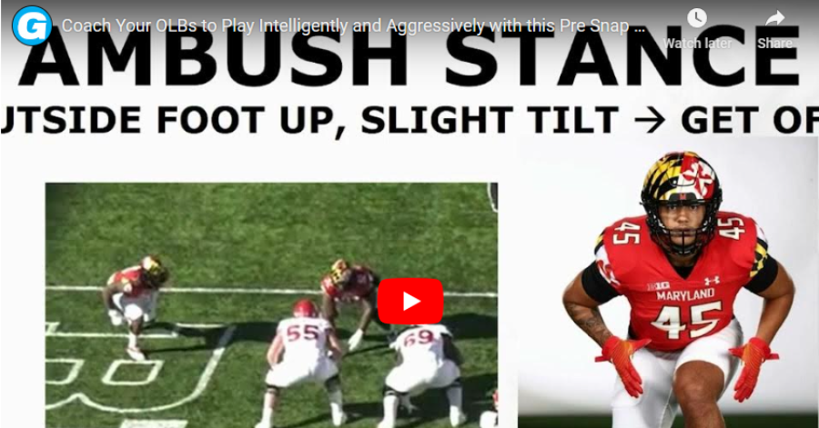 Outside Linebacker Pre-snap Checklist - Football Toolbox