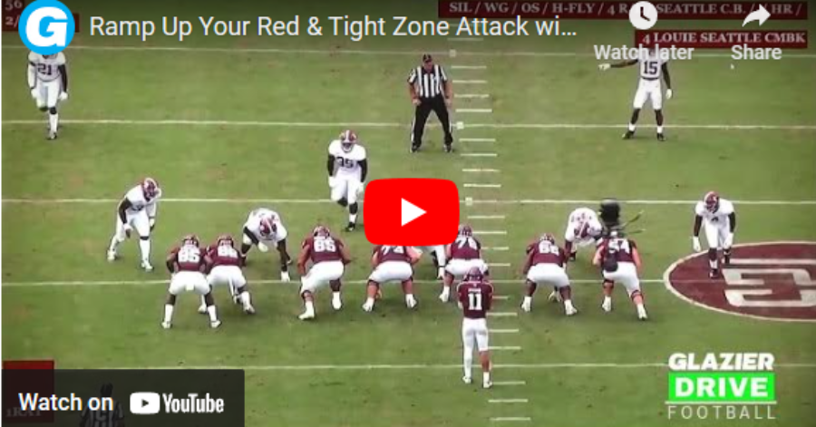 Red & Tight Zone Attack with 4 Verts - Football Toolbox