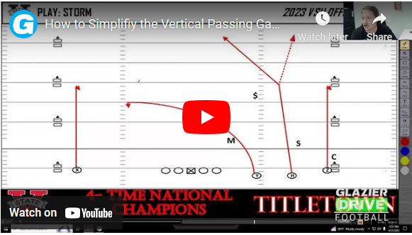 Simplify Vertical Passing with the STORM Concept - Football Toolbox