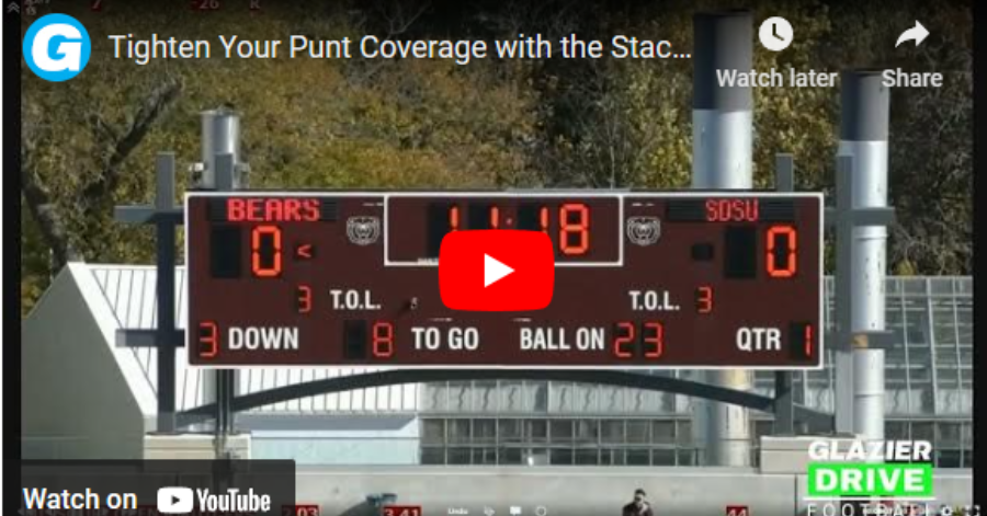 Stack Net Punt Coverage Drill - Football Toolbox