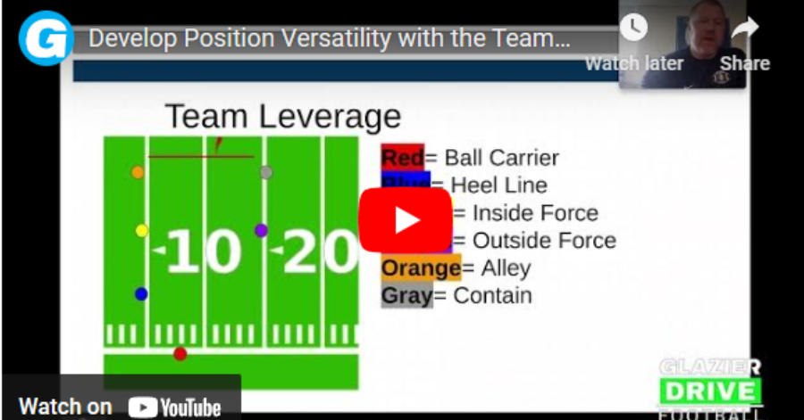 Develop Position Versatility with the Team Leverage & Fits Drill ...