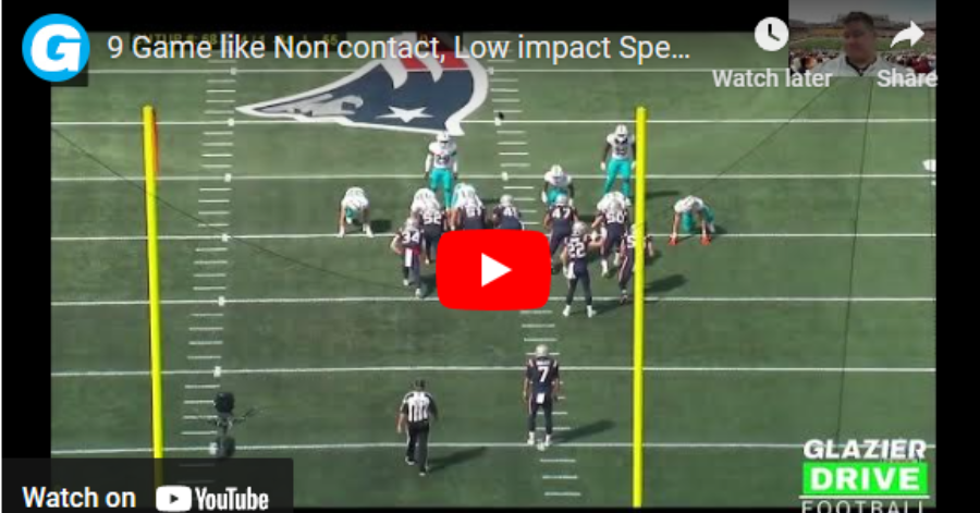 9 Game-like Non-contact, Low-impact Special Teams Drills - Football Toolbox 9 Game-like Non-contact, Low-impact Special Teams Drills - Football Toolbox