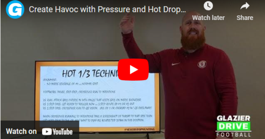 Create Havoc with Pressure and Hot Drop Coverage - Football Toolbox