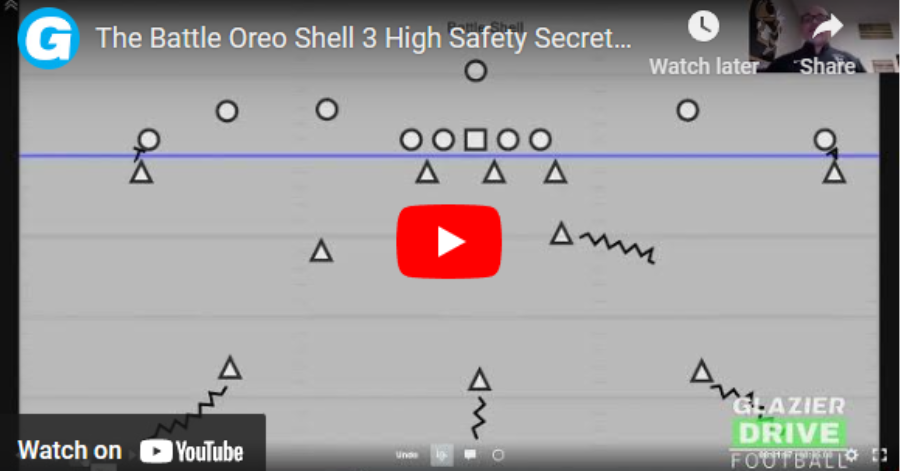 The Battle Oreo Shell: 3 High Safety Secrets to Defend 5 Wide Spread ...