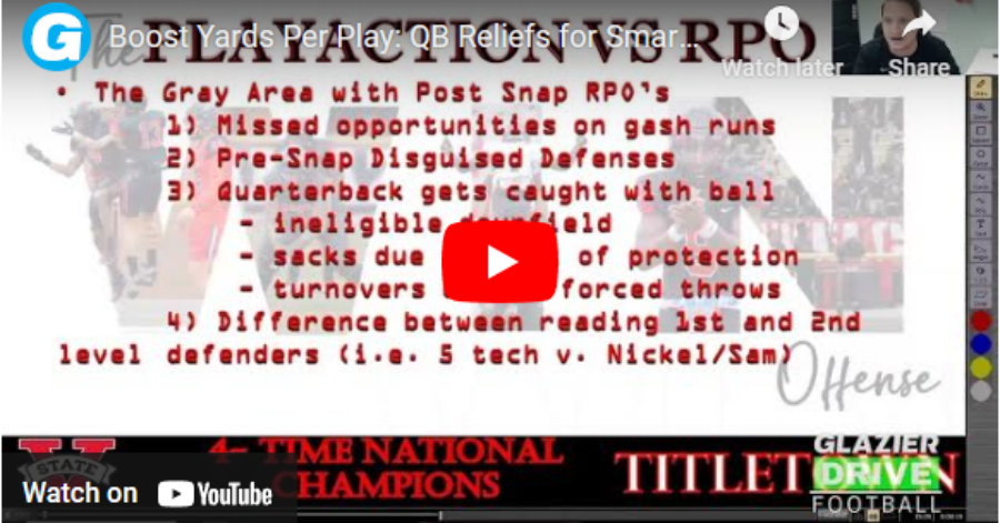 Boost Yards Per Play: QB Reliefs for Smarter Pre-Snap Adjustments ...