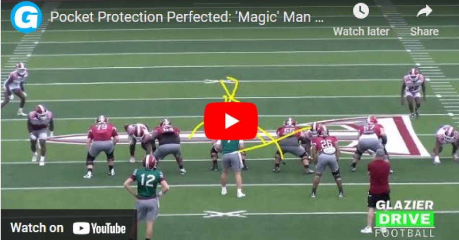 Pocket Protection Perfected: 'Magic' Man Blocking Adjustment - Football ...