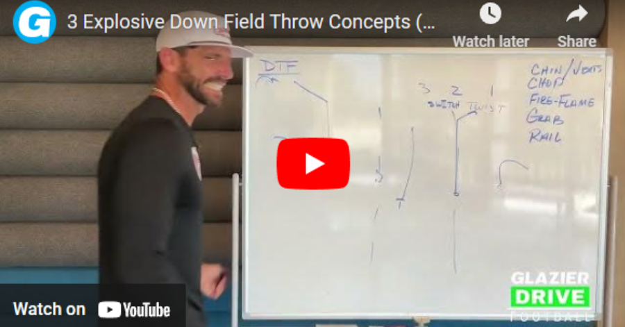 3 Explosive Down Field Throw Concepts - Football Toolbox