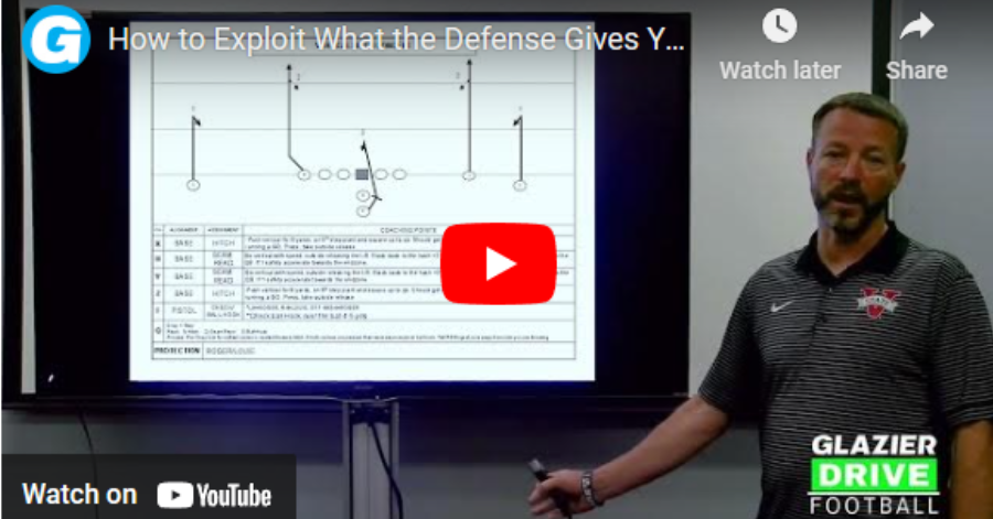 How to Exploit What the Defense Gives You with the Vertical Hitch ...