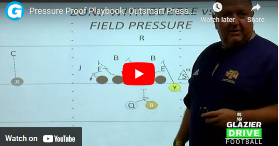 Pressure-Proof Playbook: Outsmart Pressure with Run Adjustments - Football Toolbox