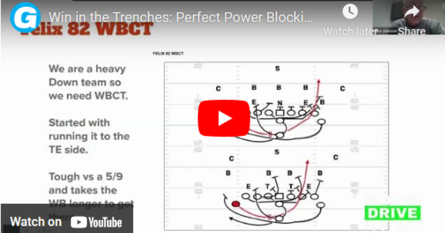 Win in the Trenches: Perfect Power Blocking for Wing Back Counter ...