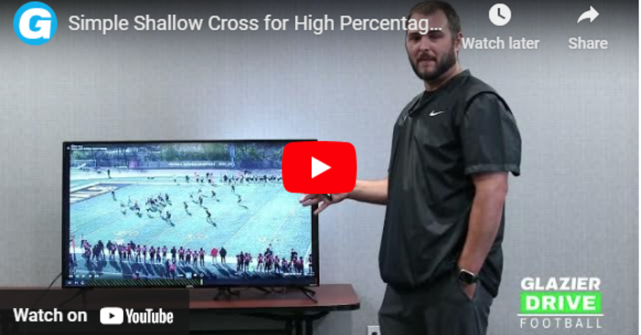 Simple Shallow Cross for High Percentage Completions Anywhere on the ...