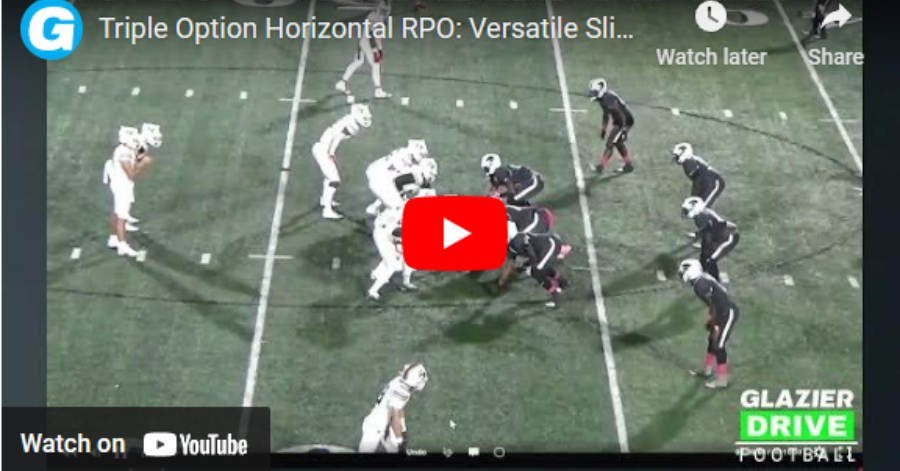 Triple Option Horizontal RPO: Versatile Slide Screen (Turn Pressure ...