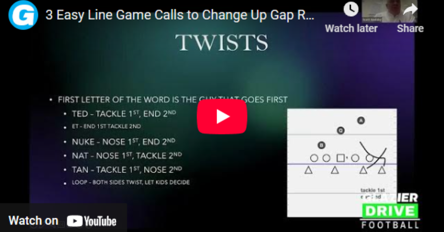 3 Easy Line Game Calls to Change Up Gap Responsibilities in the 4-3 - Football Toolbox