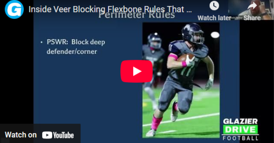 Inside Veer Blocking: Flexbone Rules That Help Neutralize Size ...