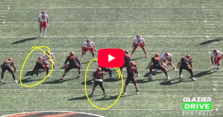 Unlock Explosive Plays: How to Add +2 Big Gains Every Game with Play ...