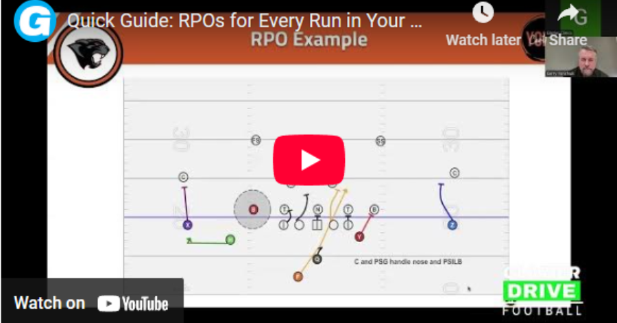 Quick Guide: RPOs for Every Run in Your Offense - Football Toolbox