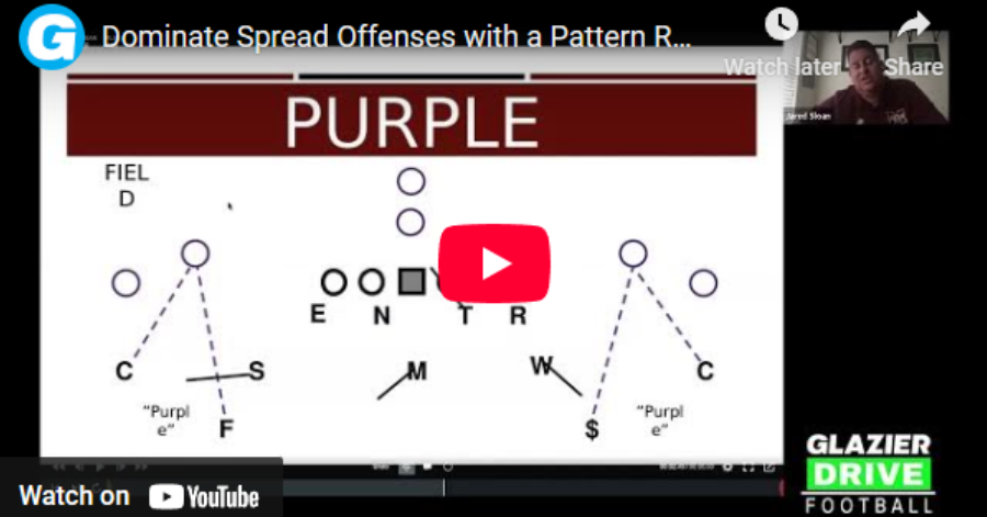 Dominate Spread Offenses with a Pattern Read Trap Defense That Changes ...