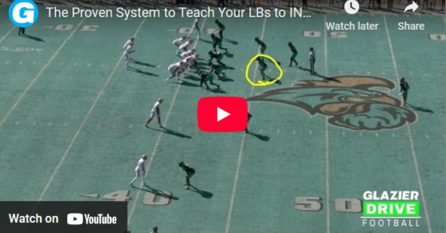 The Proven System to Teach Your LBs to INSTANTLY Read & React to Quick ...