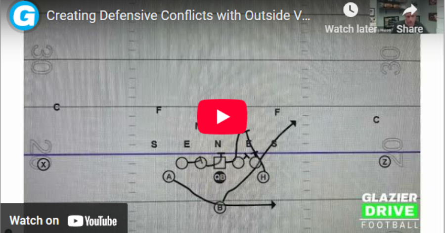 Creating Defensive Conflicts with Outside Veer (QB Reads on the Run ...