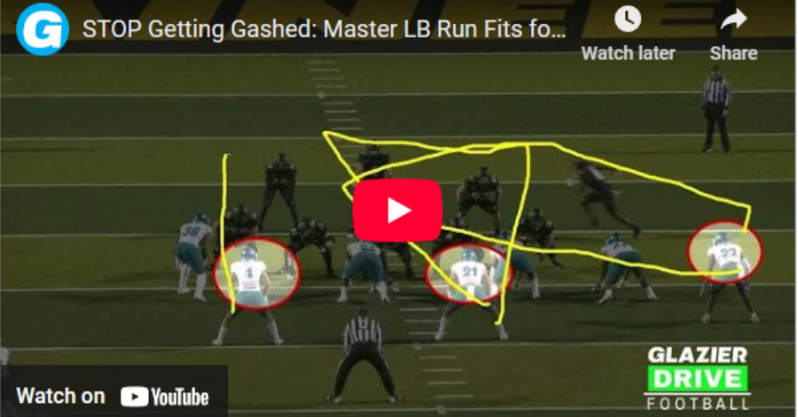 STOP Getting Gashed: Master LB Run Fits for Direct, Split & Gap Flow ...