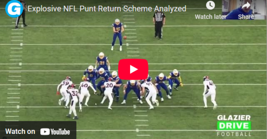 Explosive NFL Punt Return Scheme Analyzed - Football Toolbox