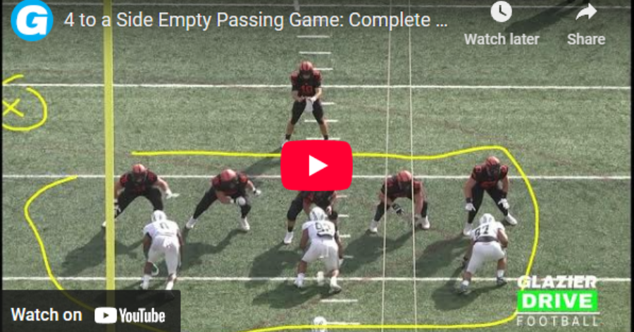 4 to a Side Empty Passing Game: Complete Reads Breakdown - Football Toolbox