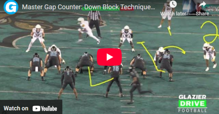 Master Gap Counter: Down Block Techniques That Actually Work - Football ...
