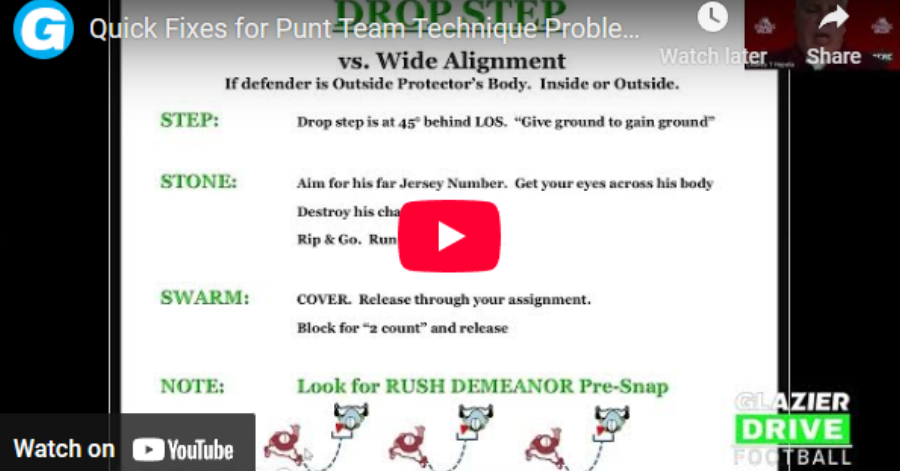 Quick Fixes for Punt Team Technique Problems that Cost You Field ...
