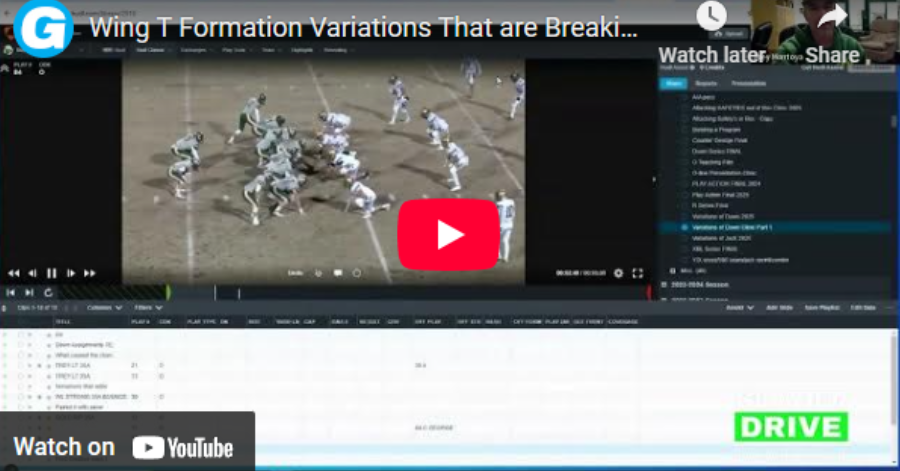 Wing-T Formation Variations That are Breaking Defenses (Down Series ...