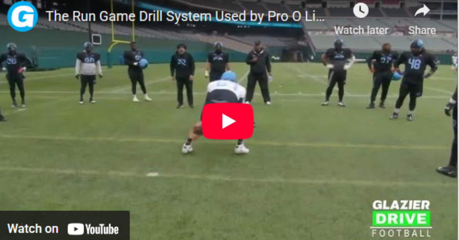 The Run Game Drill System Used by Pro O Line Coaches (Templates ...