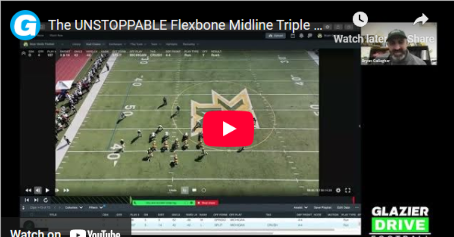 The UNSTOPPABLE Flexbone Midline Triple Option (Coaches Playbook ...