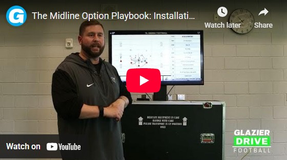 The Midline Option Playbook: Installation & Execution - Football Toolbox