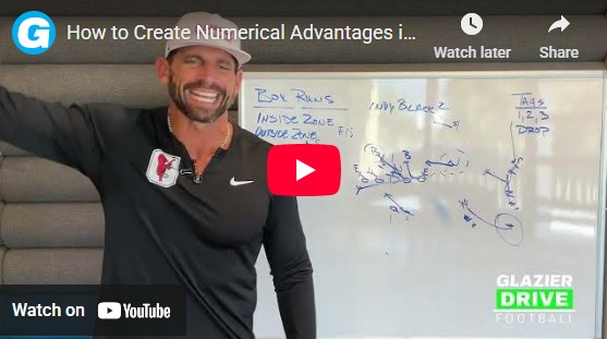 How to Create Numerical Advantages in the Box (Every OC Needs This) - Football Toolbox