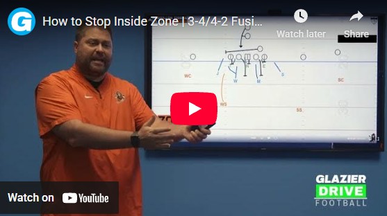 How to Stop Inside Zone | 3-4/4-2 Fusion Run Fits That Actually Work ...