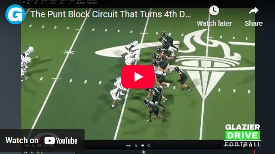 The Punt Block Circuit That Turns 4th Down into a Nightmare for Your ...
